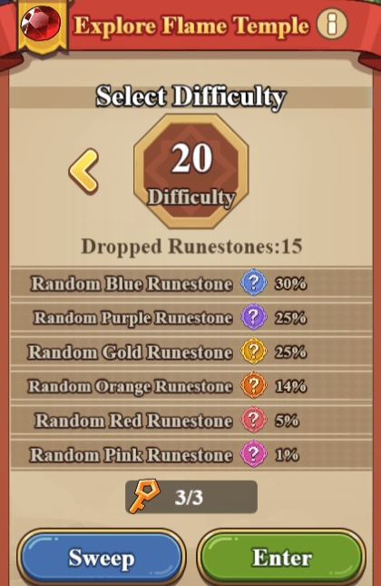 Artifact Runes Guide