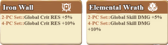 Artifact Runes Guide