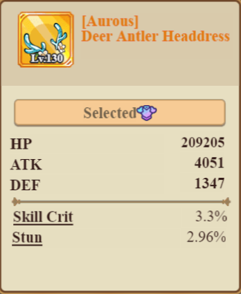 Mage: Prophet Preblitz Build