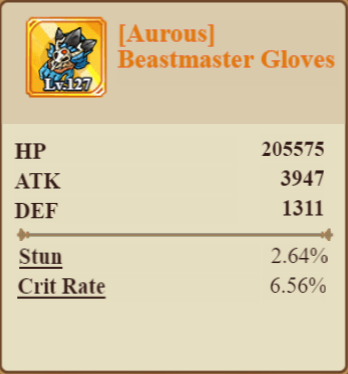 Mage: Prophet Preblitz Build