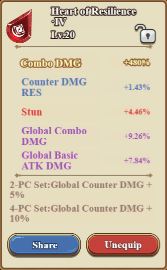 Artifact Runes Guide