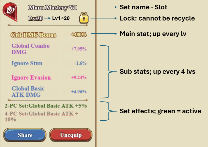 Artifact Runes Guide