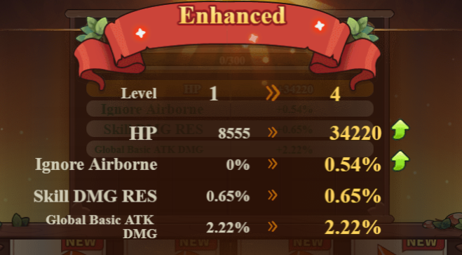 Artifact Runes Guide