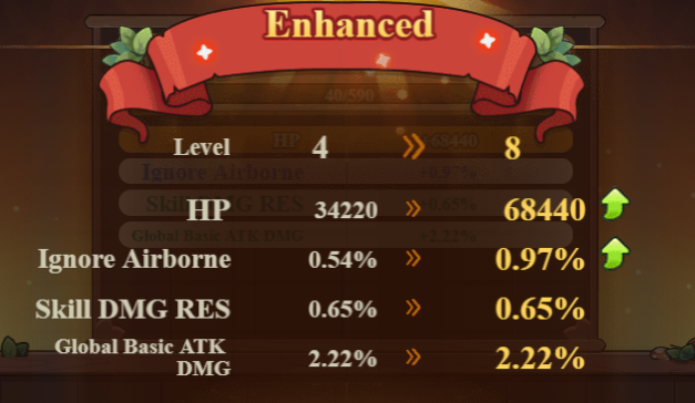 Artifact Runes Guide